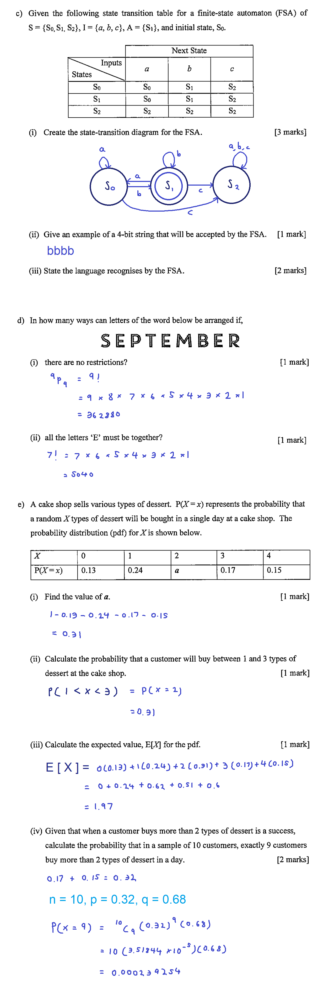Exam questions - TMA 1201